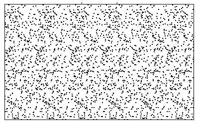 nickyskye meanderings: Magic eye stereograms