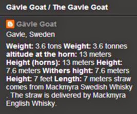 Progressive Charlestown: The Gävle Goat (Gävlebocken) for 2013 unveiled ...