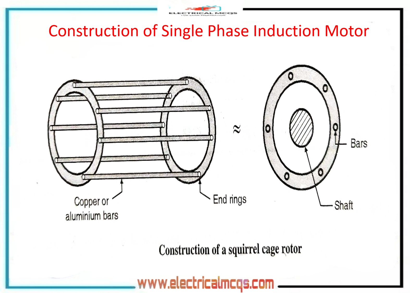 Electrical Engineering MCQ Questions and Answers | Electrical Mcq ...