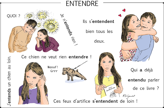 Le français utile: Le verbe ENTENDRE