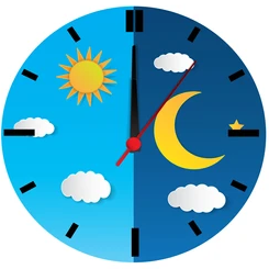 LESSON PLAN OF TIME (NUMBER OF HOURS IN A DAY AND NUMBER OF MINUTES IN ...