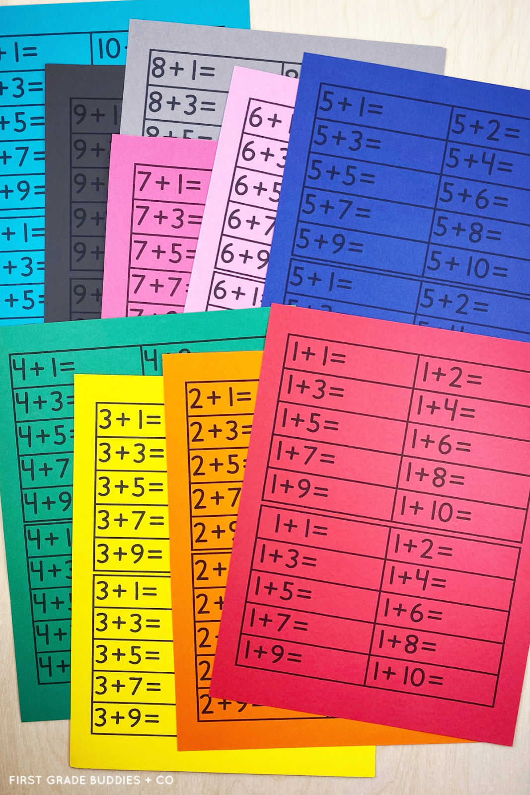 Increase Math Fact Fluency with the Rainbow! | First Grade Buddies