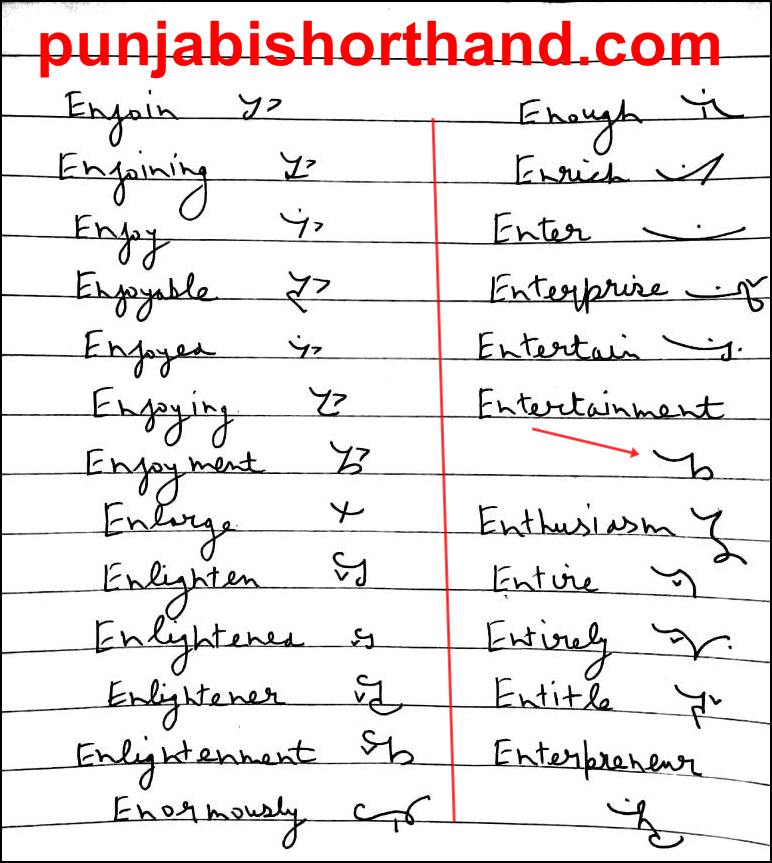 English Shorthand [E] Alphabet Outlines