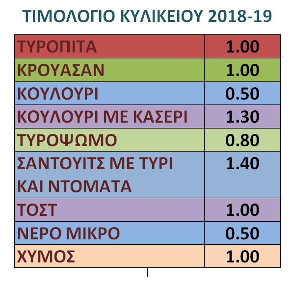 ΔΗΜΟΤΙΚΟ ΣΧΟΛΕΙΟ ΝΕΟΥ ΜΑΡΜΑΡΑ ΧΑΛΚΙΔΙΚΗΣ: Τιμοκατάλογος κυλικείου.