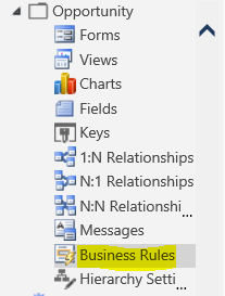 Dynamics 365 Customer Engagement: Business Rule on Business Process ...
