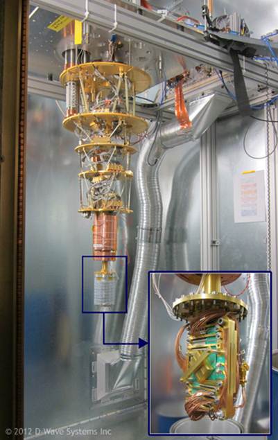 IBM Quantum Computer [1021x1188] : r/DesignPorn