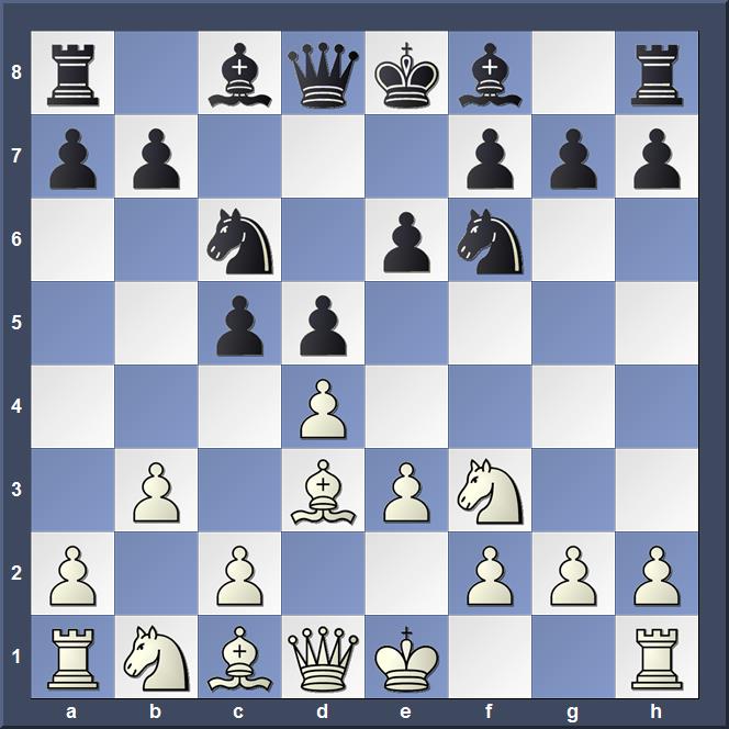 Colle-Zukertort System