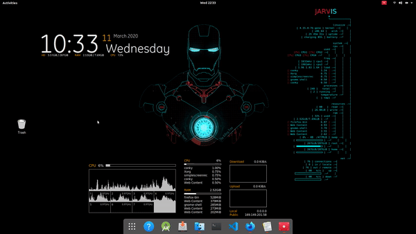 Having an organized Browsing Experience