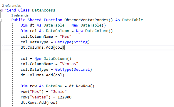 Ligth Knight: Crear Gráficos en ASP.NET con VB.NET. Gráfico Circular y de Barras. Fuente de ...