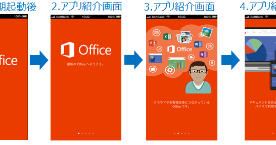 フェアユース株式会社 blog: Office Mobile for iPhoneのUIおよび機能：ログイン画面①