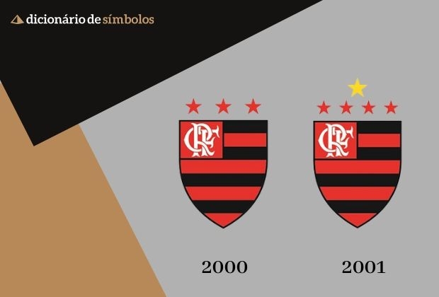 Jovem Jornalista: Saiba o significado do símbolo do Flamengo
