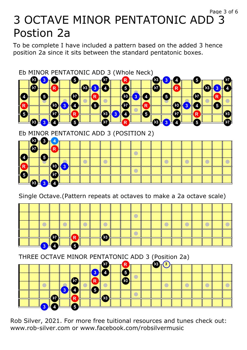 ROB SILVER: Three Octave MINOR PENTATONIC ADD 3 shapes.