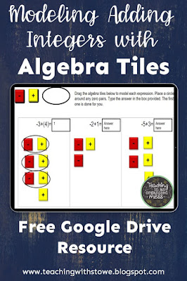 Teaching in an Organized Mess: Modeling Adding Integers with Algebra ...