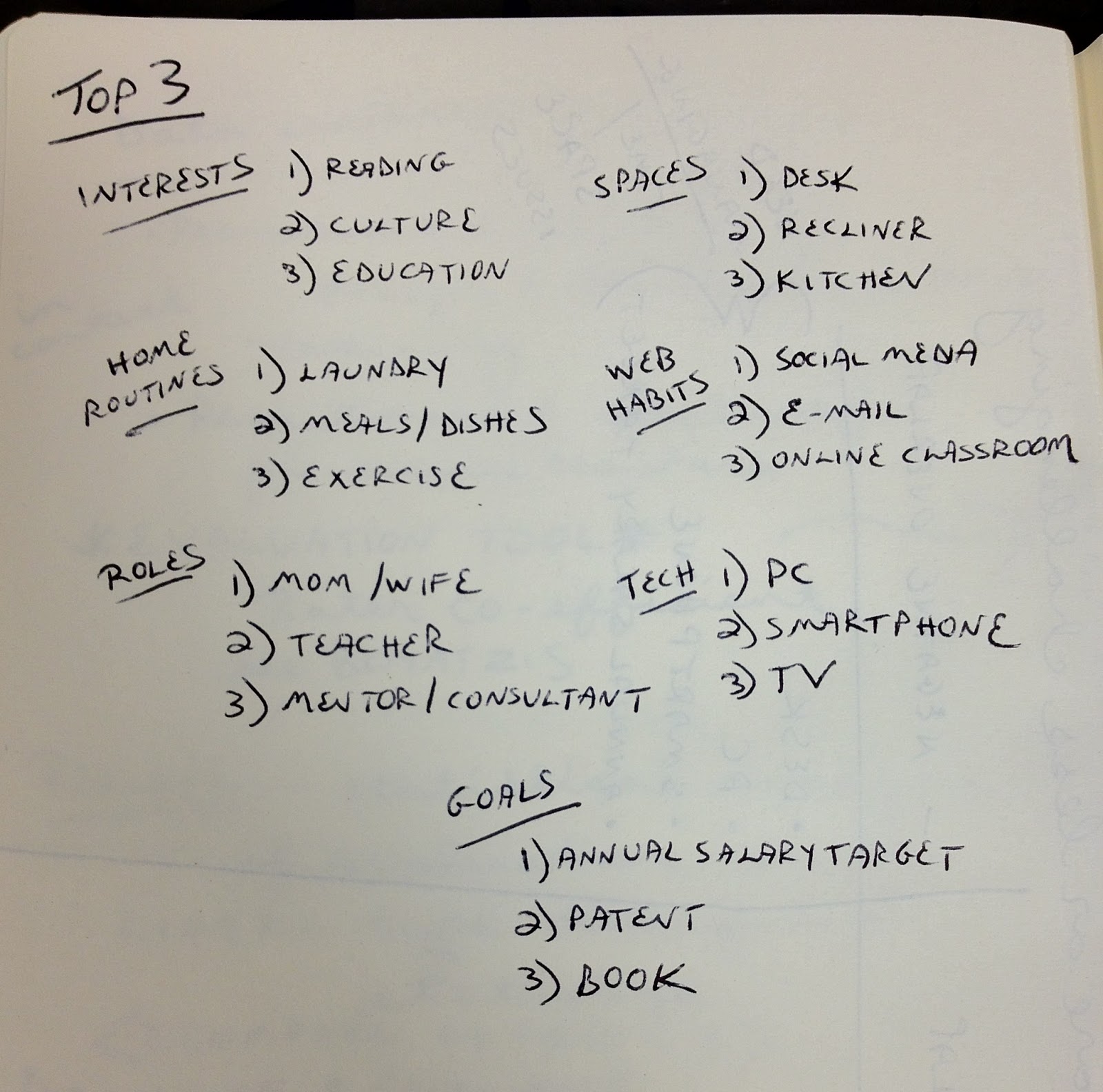 fliptmoms: Take your flipped life balance inventory