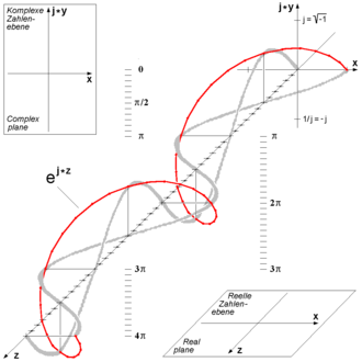 Fractal: Wave Particle Duality