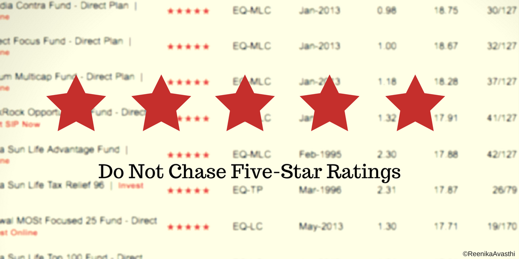 Inverika Investment Solutions: Should You Always Invest In Five-Star ...