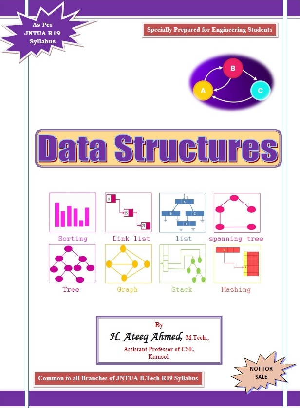 Engineering Drive Data Structures For All Branches Of Jntua R19 Btech I Year Ii Sem