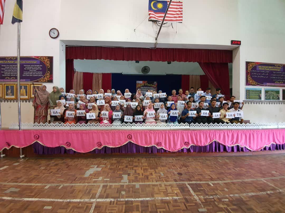 SMK AGAMA TUN RAHAH: March 2020