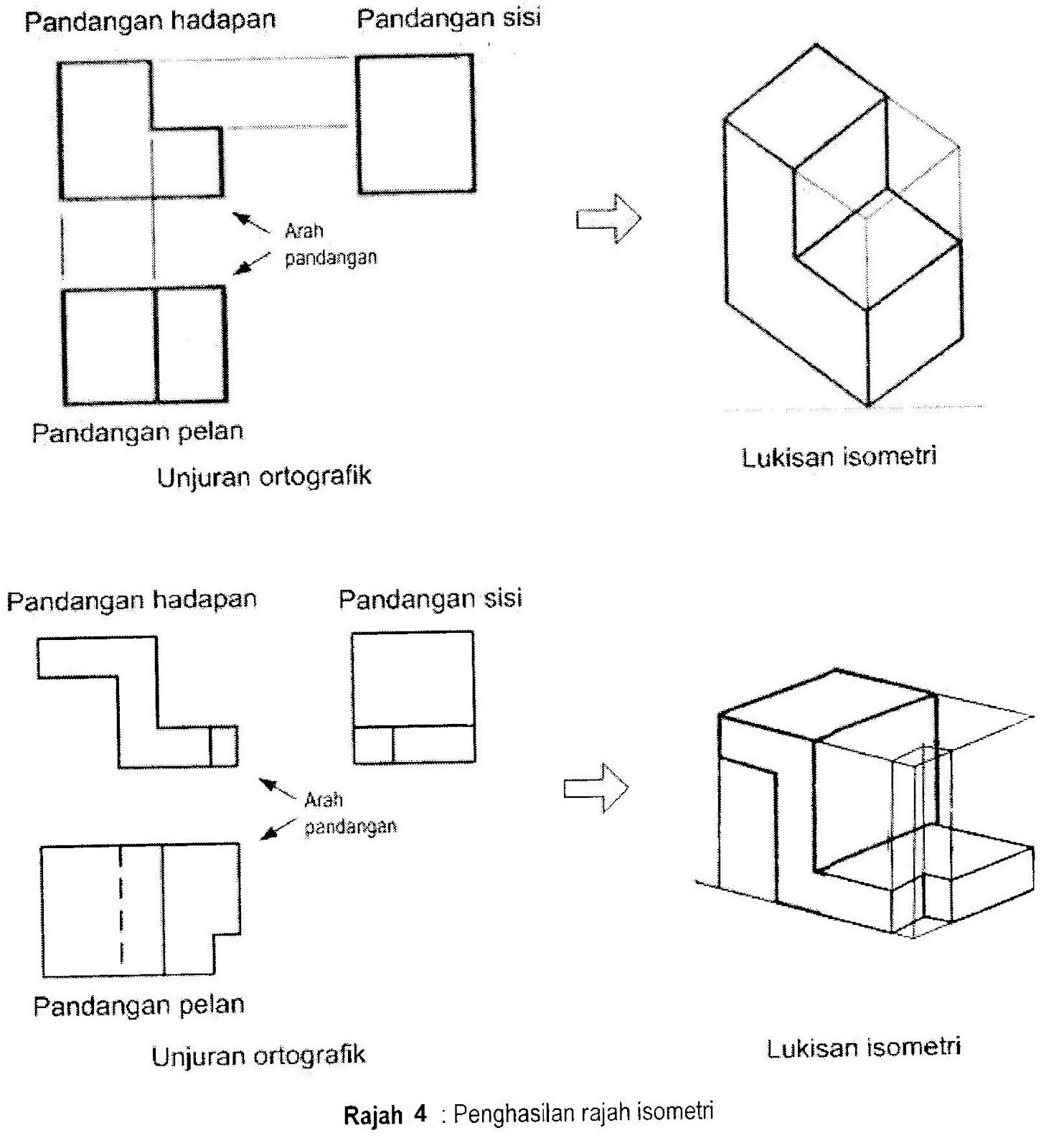 REKA BENTUK KOMPUTER: KAEDAH MELUKIS LUKISAN ISOMETRIK