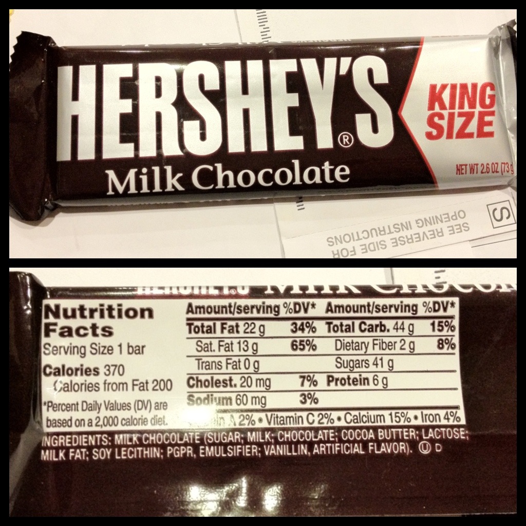 Happy Life, Healthy Life: Deceiving Food Labels