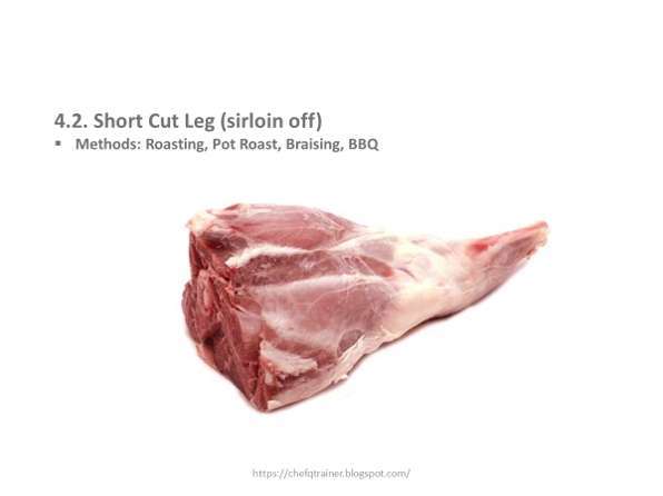 CHEF Q: Lamb Cutting Method
