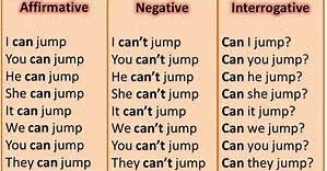 THE ENGLISH CLASS BLOG.: ENGLISH 2 I CAN ...