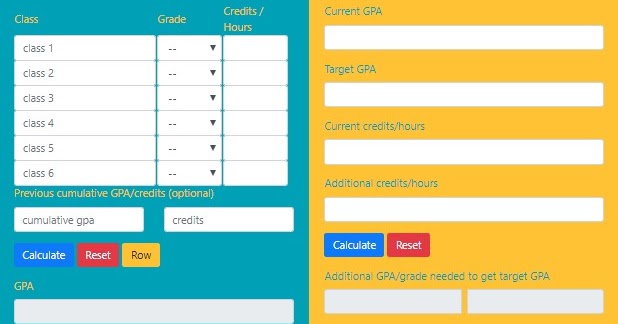 GPA Calculator Project Using JavaScript | Beginners