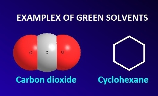 GREEN CHEMISTRY - PG.CHEMEASY
