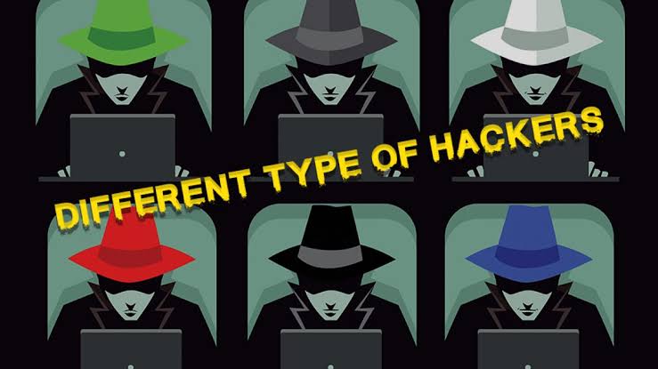 What is Hacking and know the types of hacking