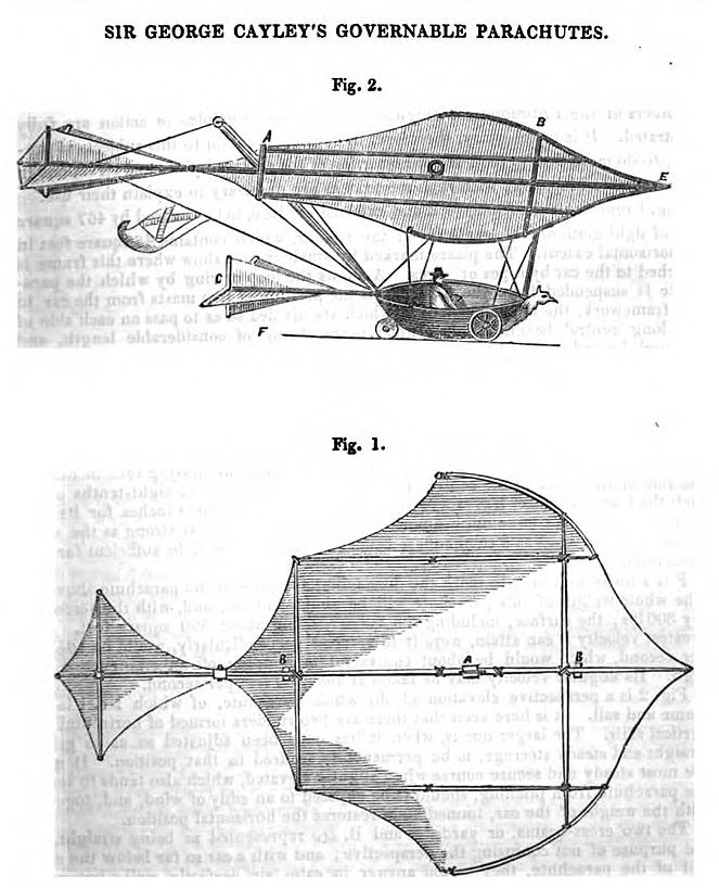 George Cayley: The Man Who Invented Flight | Amusing Planet