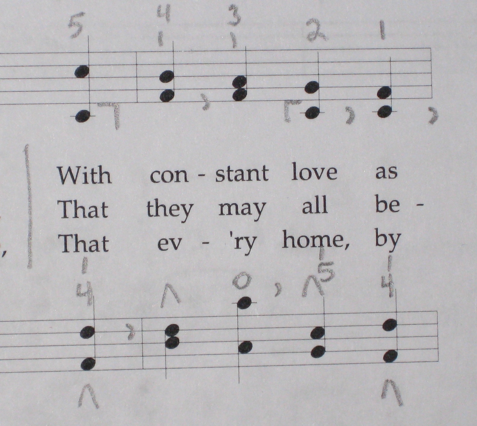 The Latter-day Saint Organist: Choosing Effective Fingerings in Hymn ...