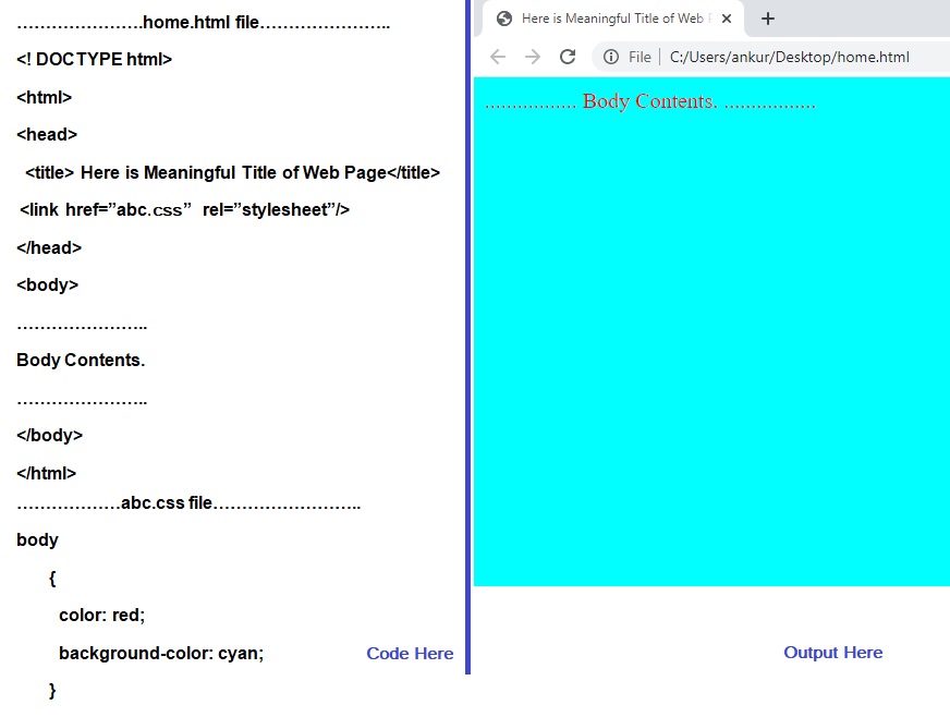 B.Com Computer Notes: Head Content
