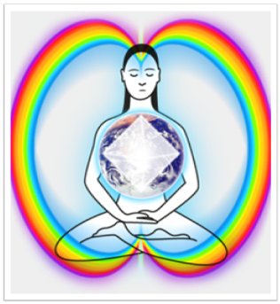 La geometría de la vida: El toroide ~ La Flor de la Vida - Medicina ...