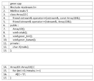 Perbedaan dan kesamaan array statis dan dinamis ~ Sinau