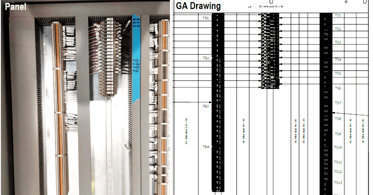 Interposing Relay Panel (IRP) – Wiring and Testing Requirements