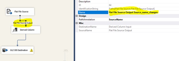 Microsoft Business Intelligence: Path Annotation in data flow task in SSIS