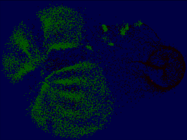 Visualizing High Dimensional Data