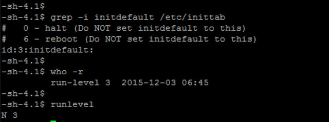 Run Levels in Linux Operating System – A Complete Study - Linux Tech ...