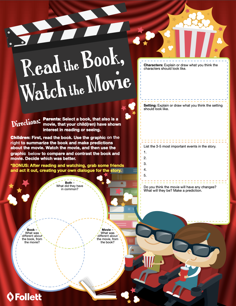 The Library Voice: Over 30 Free Virtual Reading and Learning Programs ...