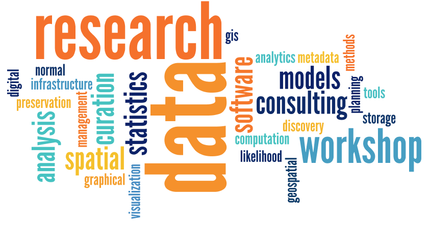 Data Analysis and Data Research Services
