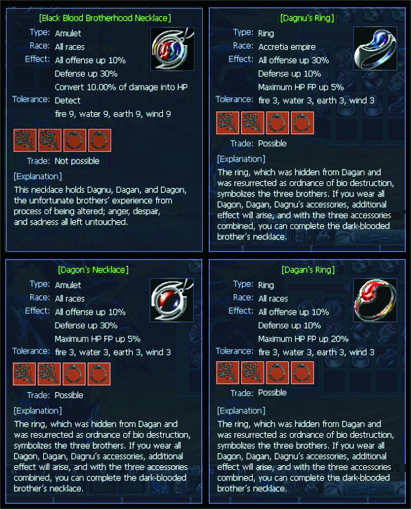 RF ONLINE UNIVERSE: ALL RACES