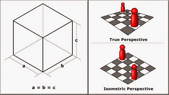 Jacob Romeo EDU: Isometric drawing for concept design