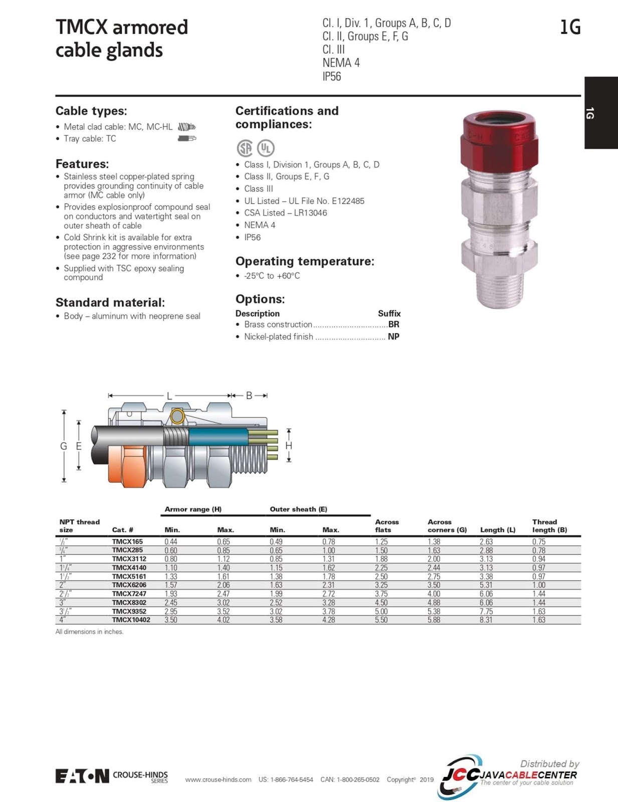 JAVA CABLE CENTER: CABLE GLAND CROUSE HINDS TMCX285 (NPT 3/4 ...