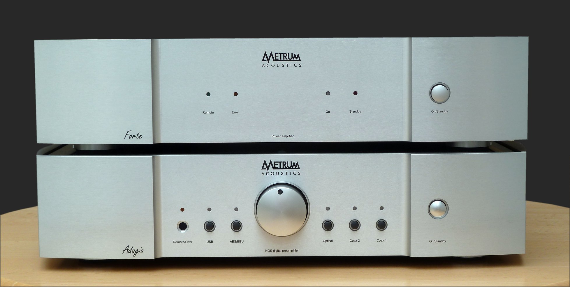 METRUM ACOUSTICS RELAUNCH 2020! – Ultimate High-Fidelity