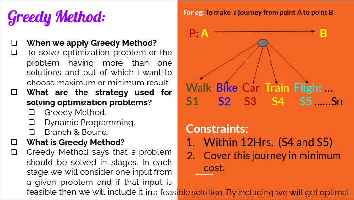 Data Structures And Algorithms Algorithmic Strategies Introduction To Algorithm Design