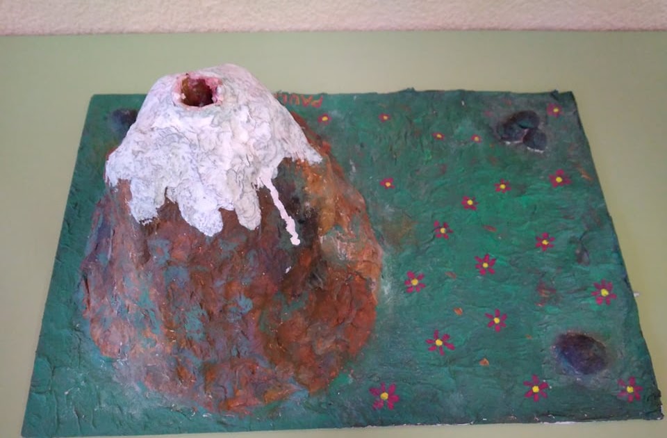 RECURSOS DE EDUCACIÓN INFANTIL: EXPERIMENTO DEL VOLCÁN