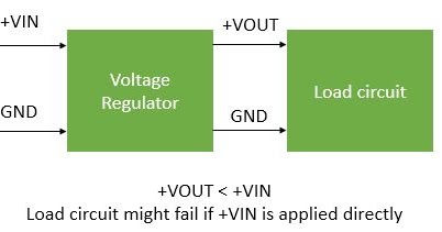 Crowbar protection circuit