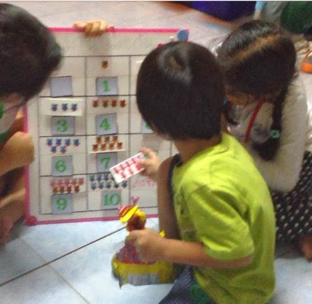 ...Mathematic Experiences Management for Early Childhood...