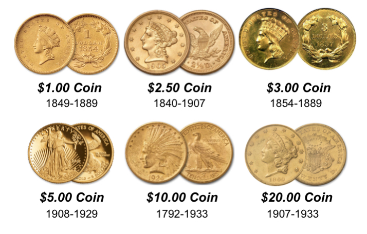 NephiCode: What Was the Value and Nature of the Nephite Monetary System ...