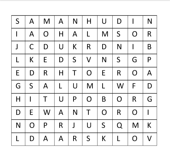 HISTORY SITE: PEMBELAJARAN KREATIF DAN INOFATIF SEJARAH KELAS XI K13 ...